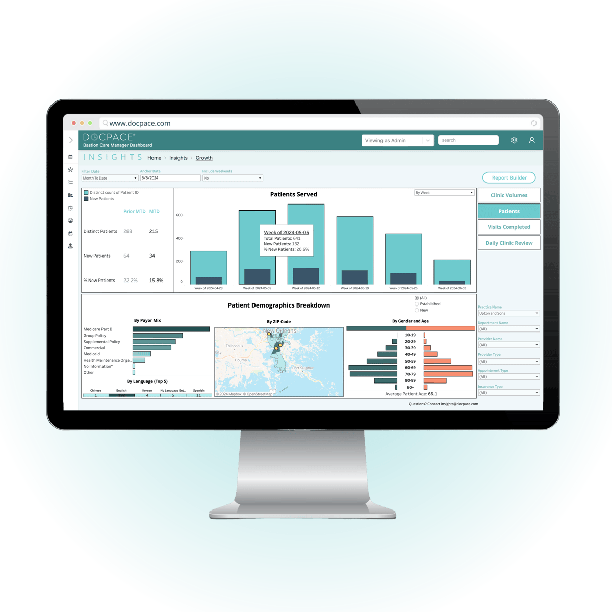 SUPERCHARGE™ with DOCPACE®